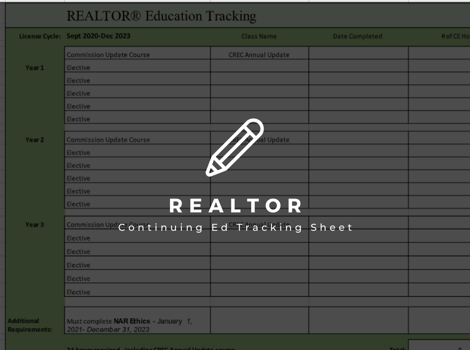 Keller Williams Realty DTC