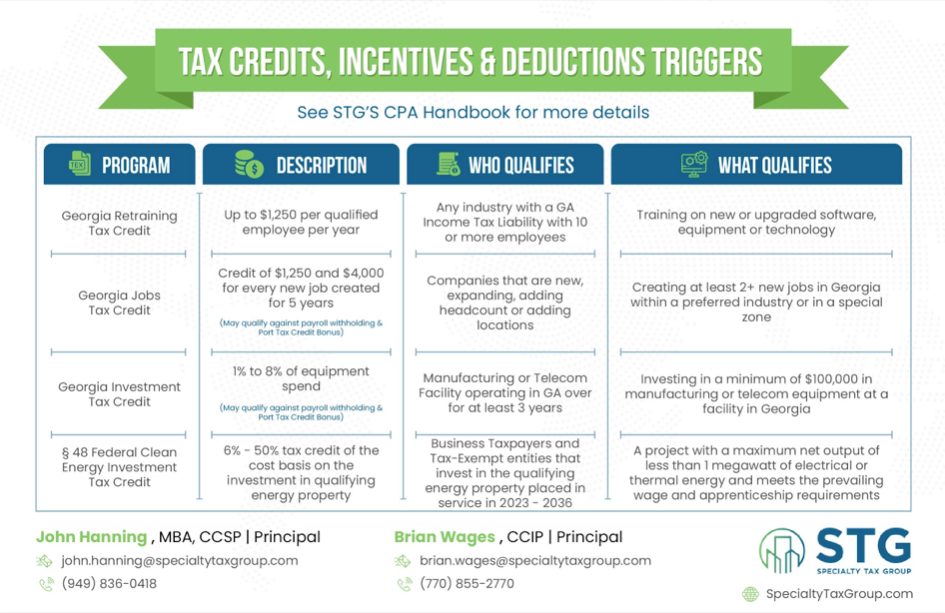 Georgia's Tax Credits and Incentives Guide