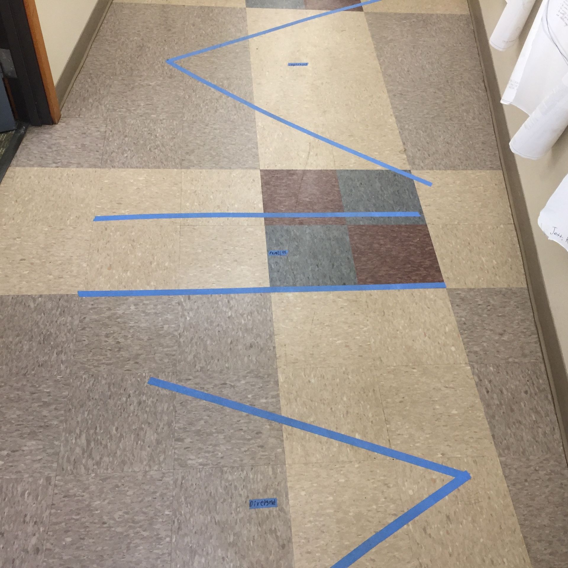 Parallel, Convergent and Divergent Lines