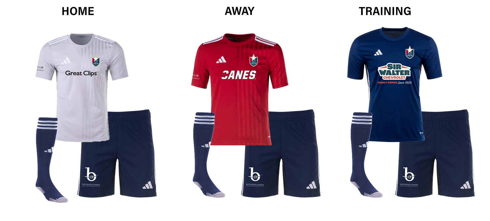 North Carolina FC Youth