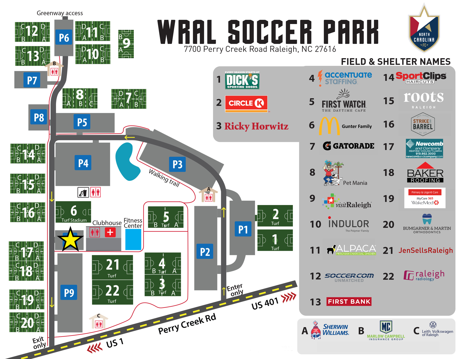 North Carolina FC Youth