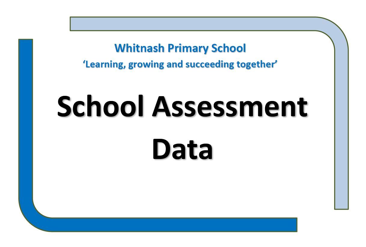 Whitnash Primary School - Assessment Data
