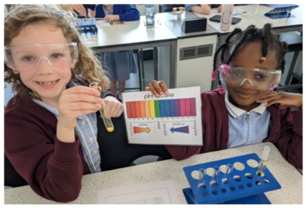 Whitnash Primary School - Science