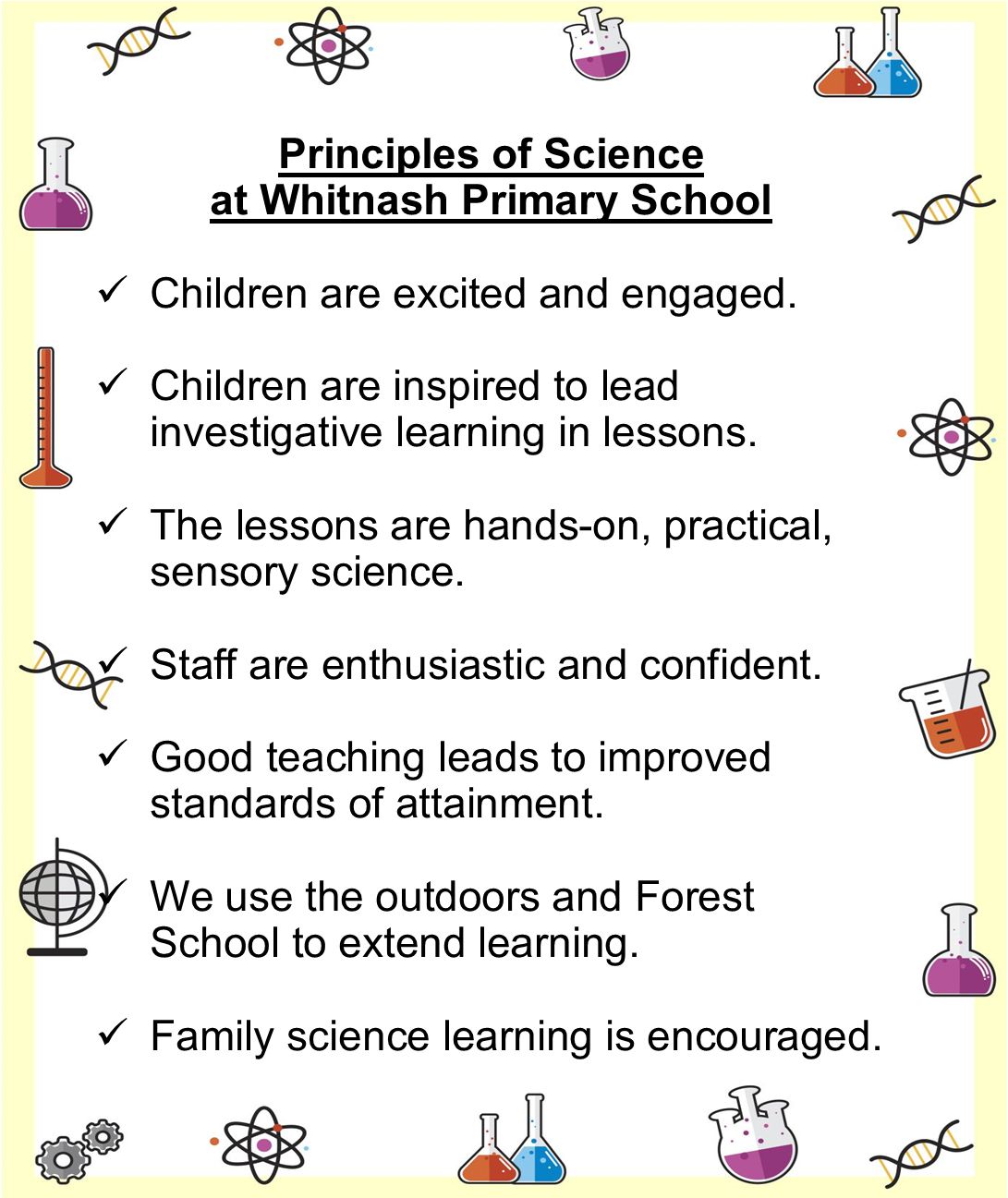 Whitnash Primary School - Science