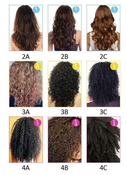 Hair Services | North Hollywood, CA | HairCoutureMe Salon & Boutique