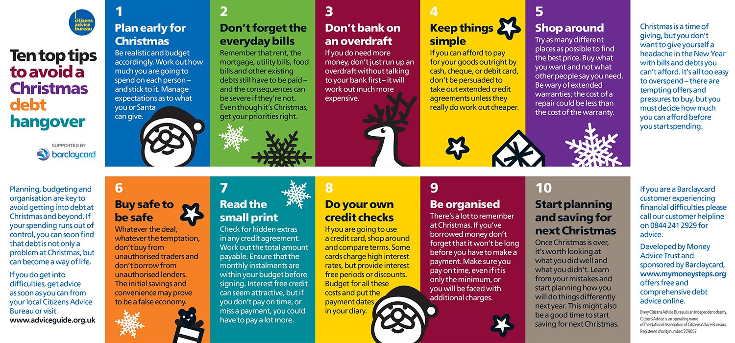 Christmas - ‘Tis the season not to overspend.