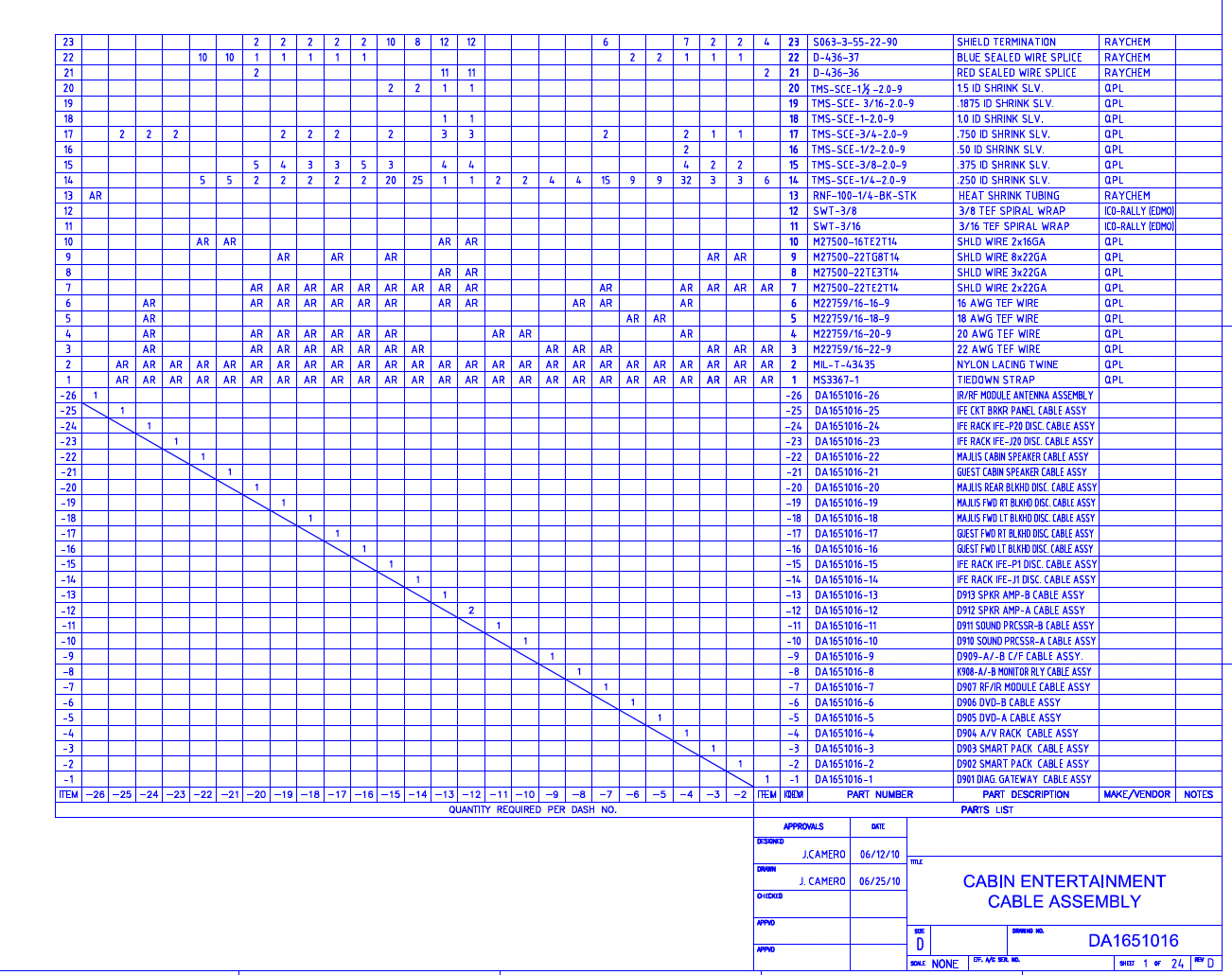Avionics Engineering for Business Jet l MT Avionics