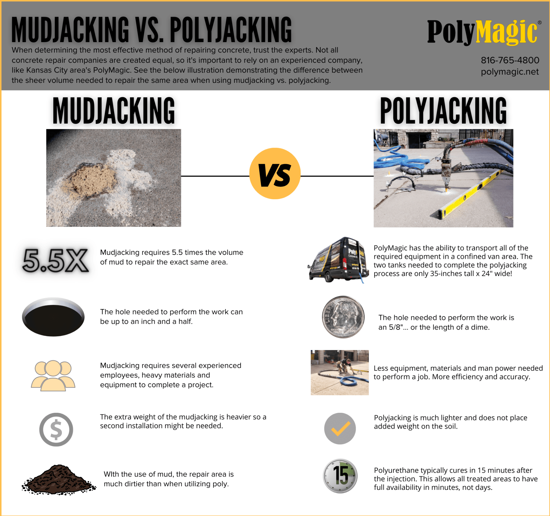 What is polyjacking?