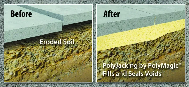 Polyjacking Kansas City | Concrete Lifting & Leveling | PierMagic