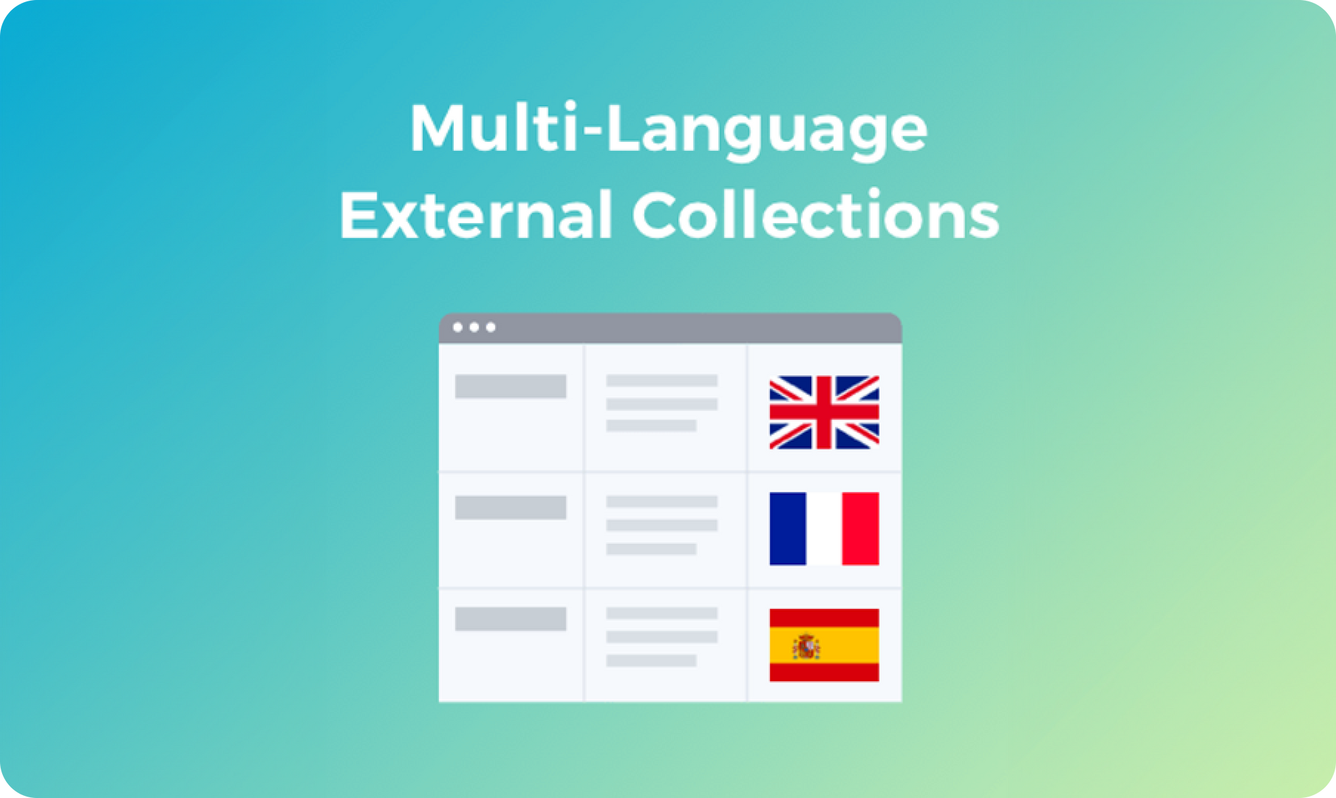 Multi-Language Sites with External Collections