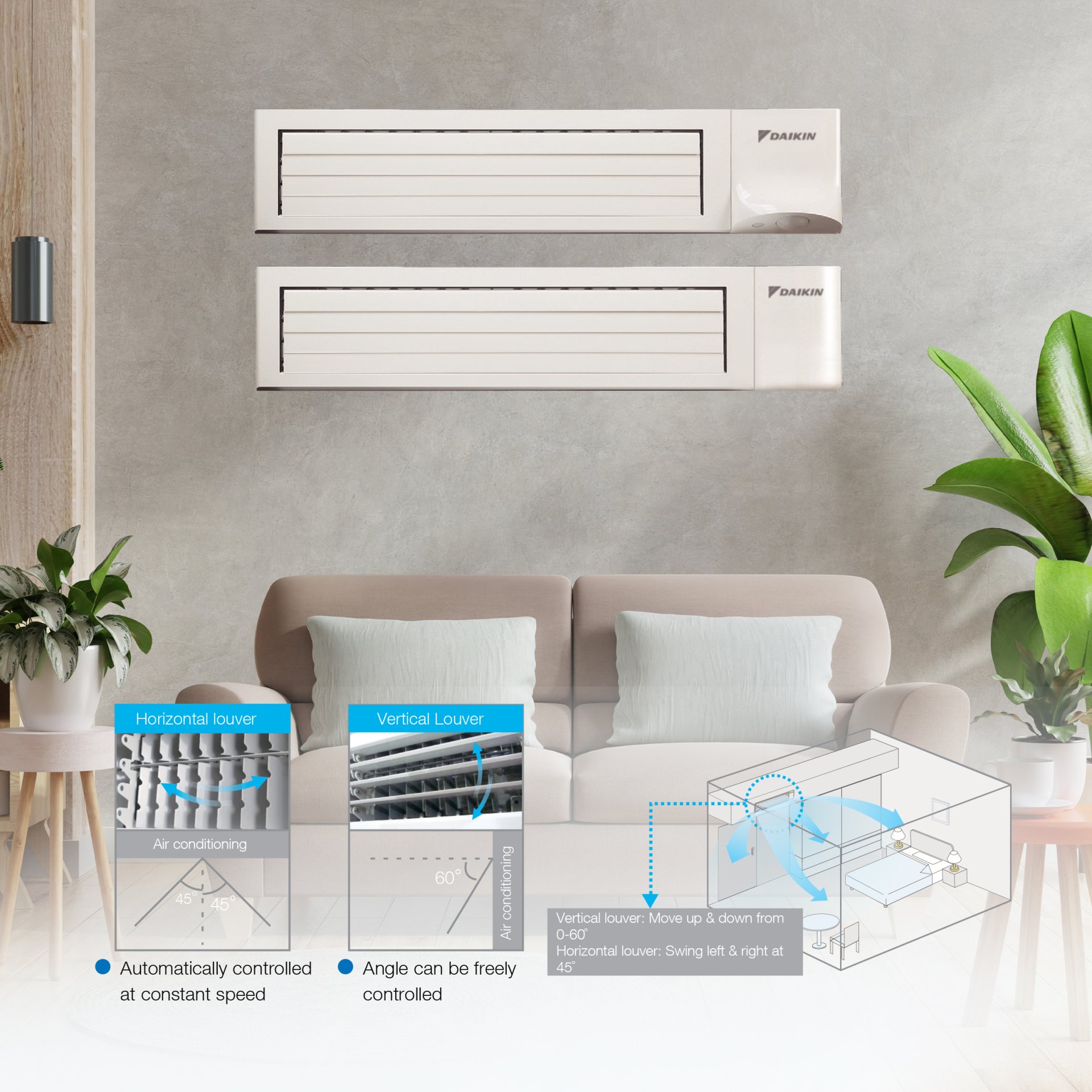 VRV Home Series Indoor - 3DI - Daikin Indonesia