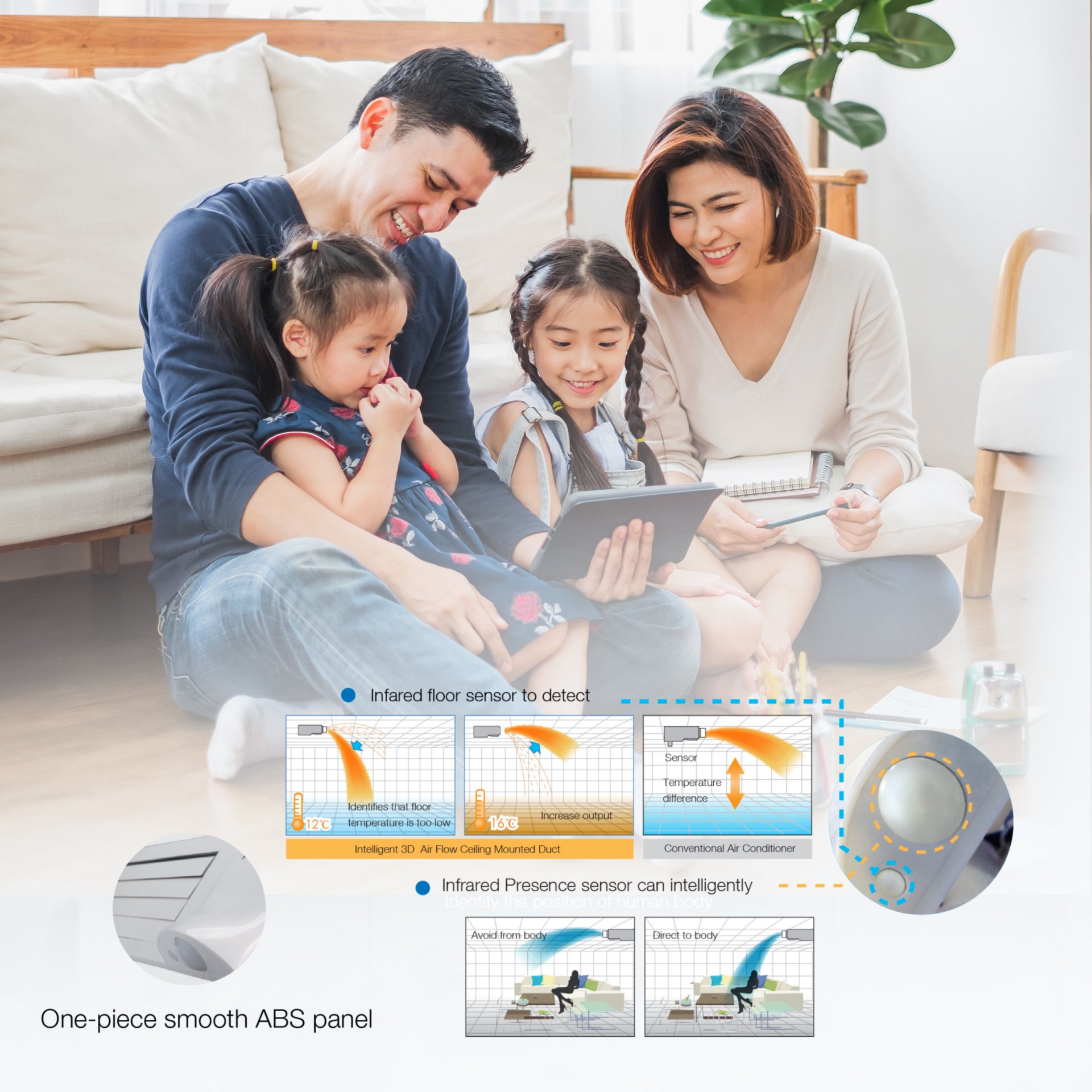 VRV Home Series Indoor - 3DI - Daikin Indonesia