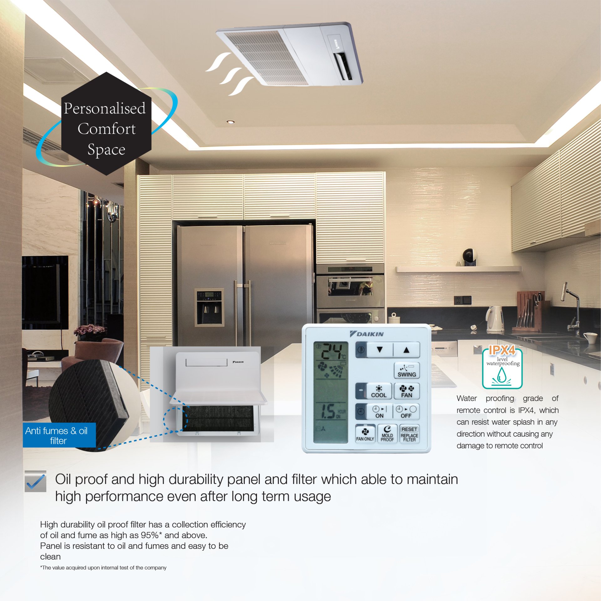 VRV Home Series Indoor - Kitchen - Daikin Indonesia