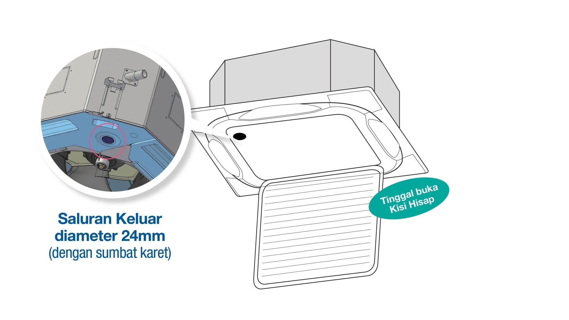 Sky Air CEILING MOUNTED CASSETTE ROUND FLOW - Daikin Indonesia