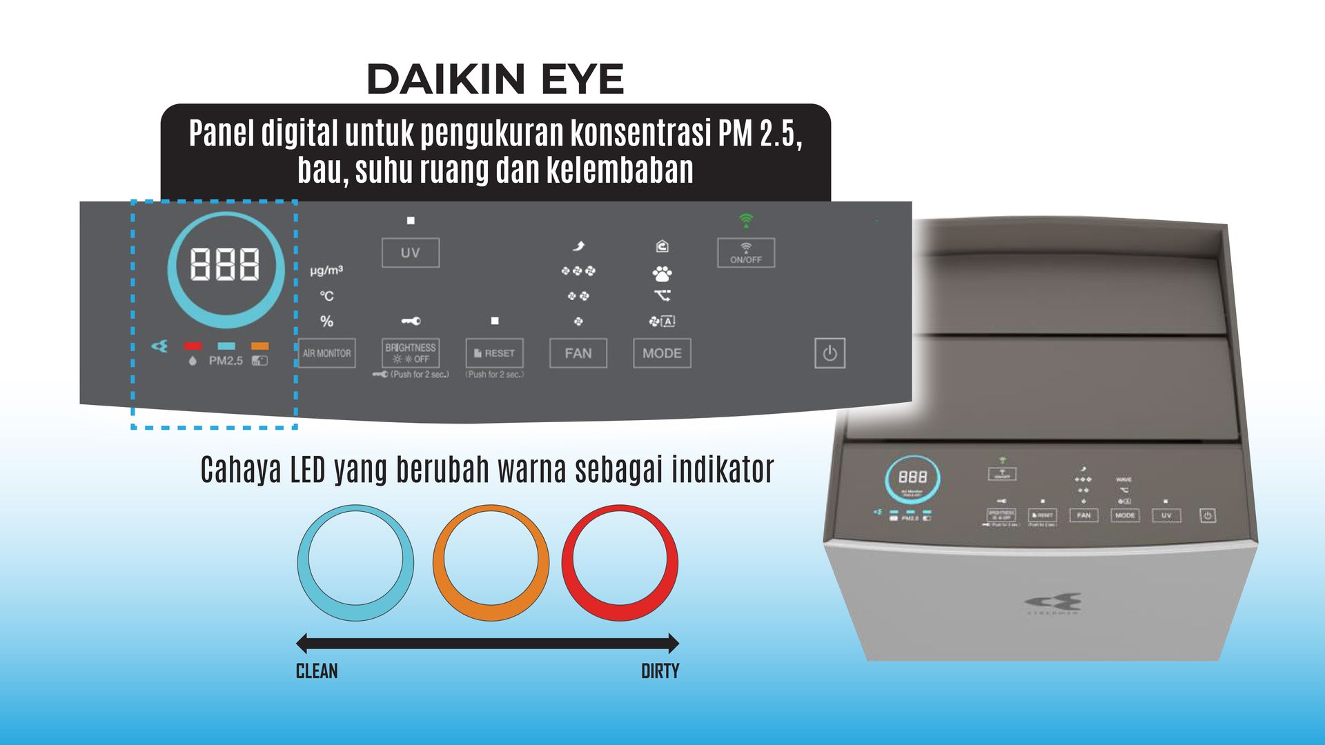 Air Purifier Streamer MC80ZVM7 | Daikin Indonesia