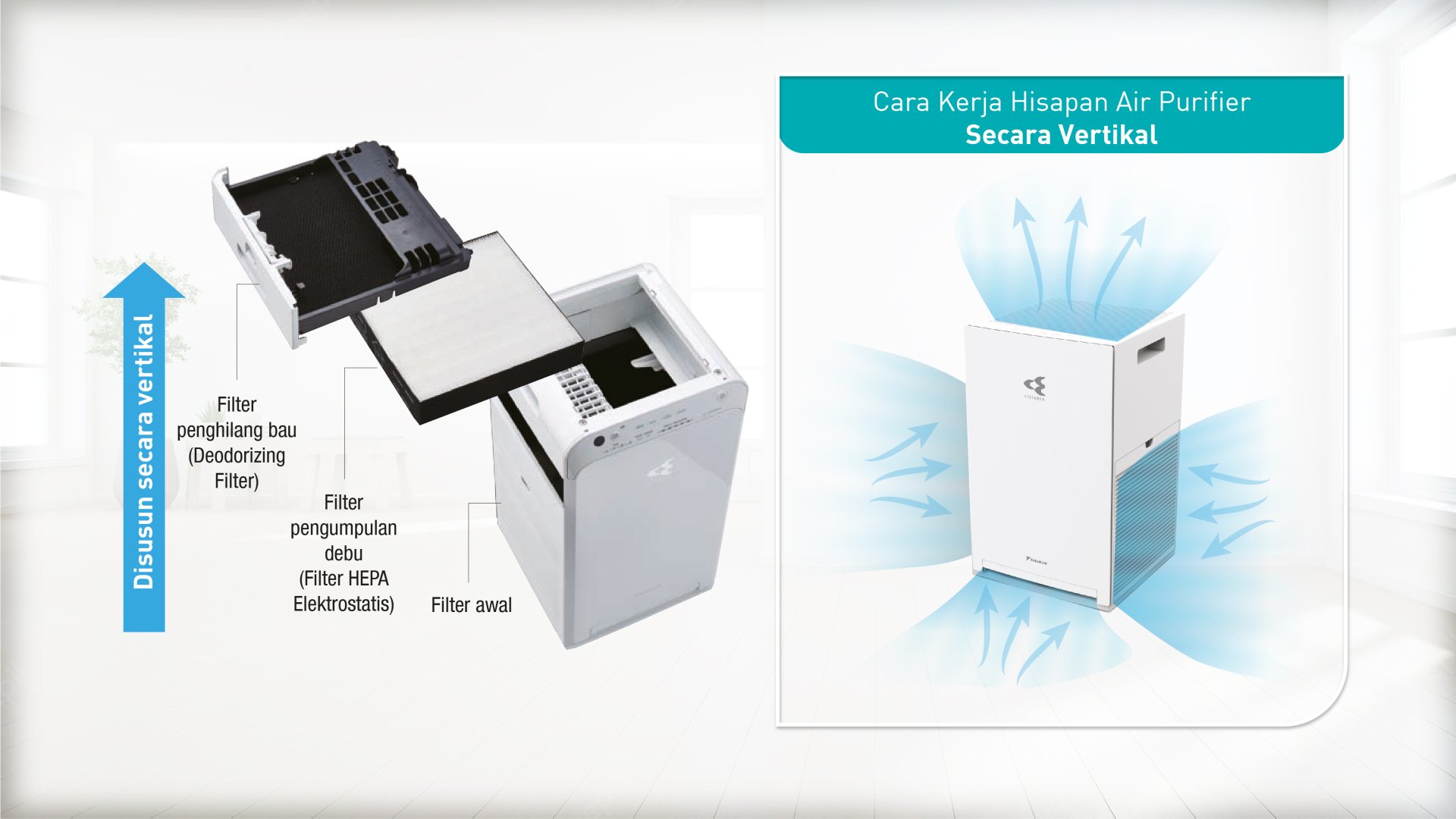 Air Purifier Streamer MC30YVM7 | Daikin Indonesia