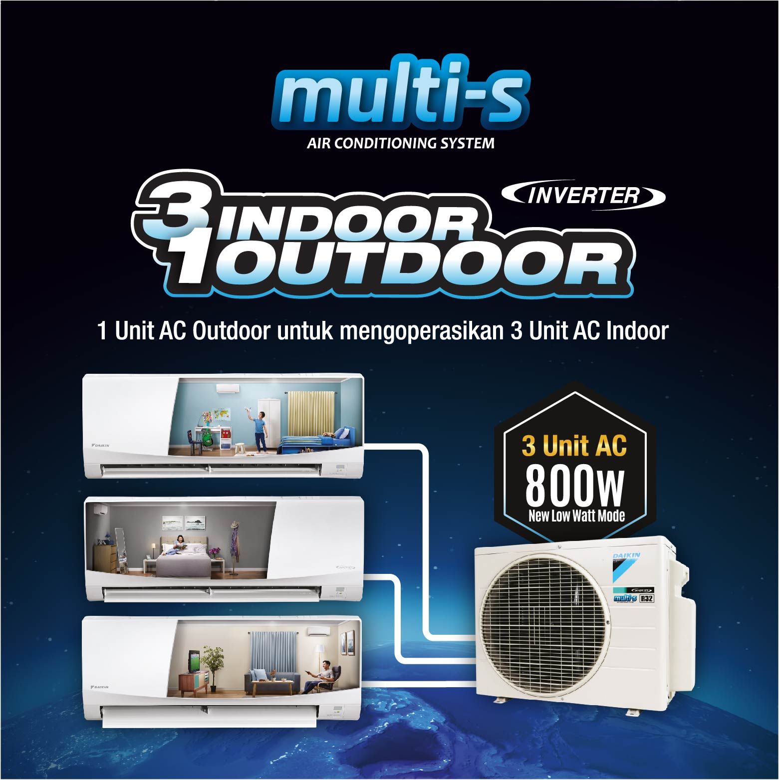 AC Multi-S - 3 Koneksi | Daikin Indonesia