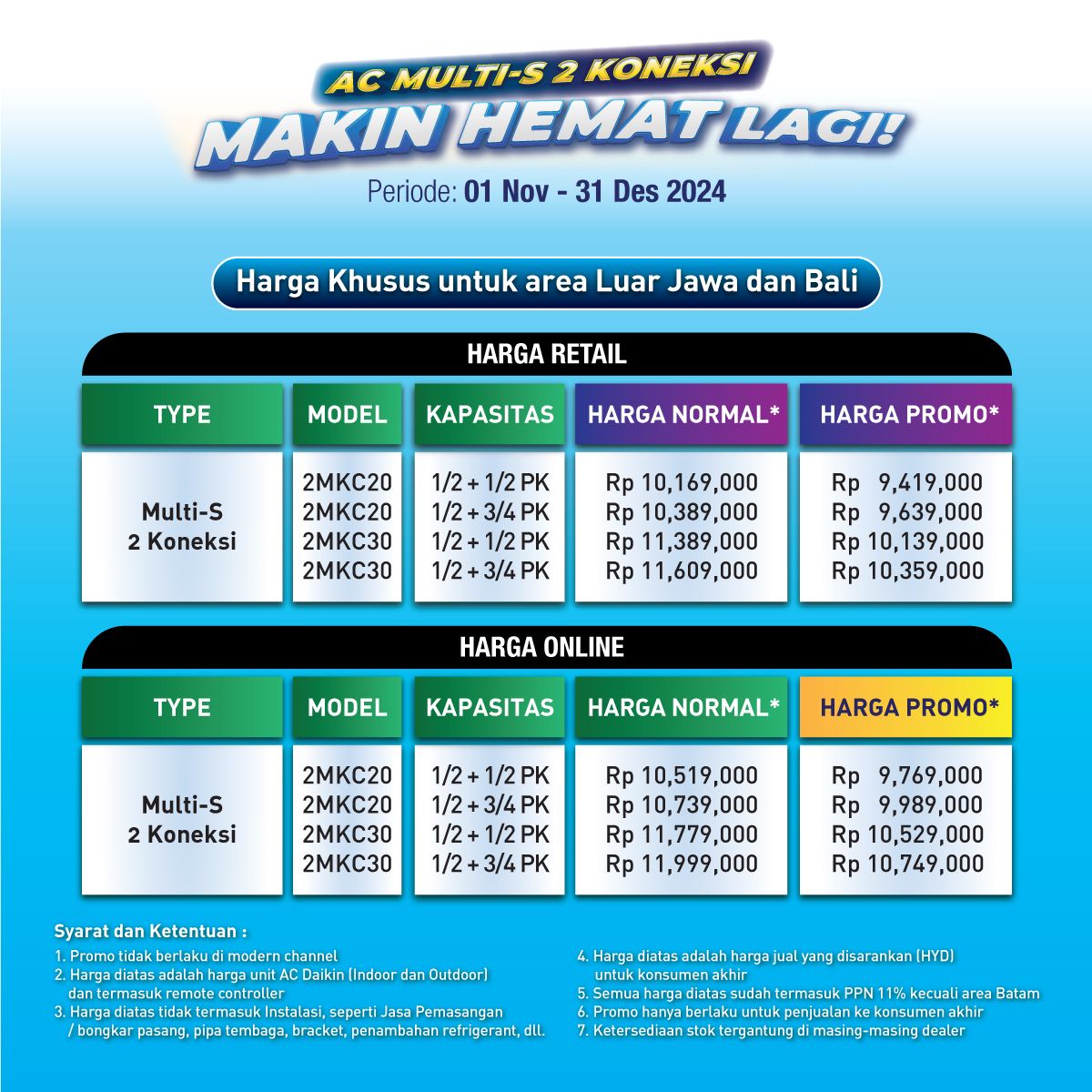 PROMO | AC DAIKIN Multi-S Makin Hemat Lagi!