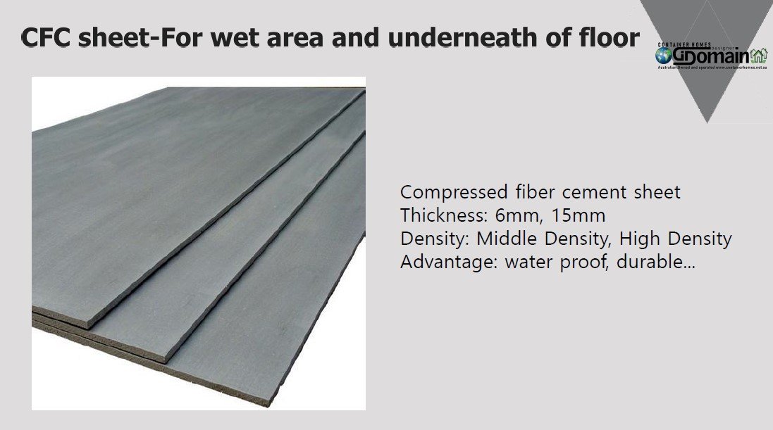 Micro Smart Homes $59,000