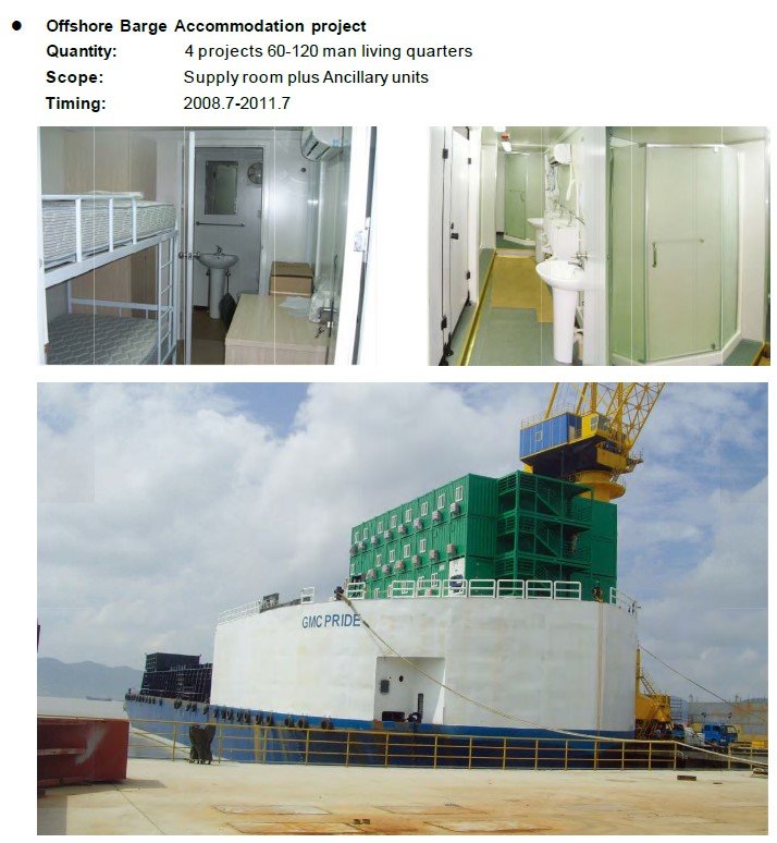 Remote work camps and portable Motels