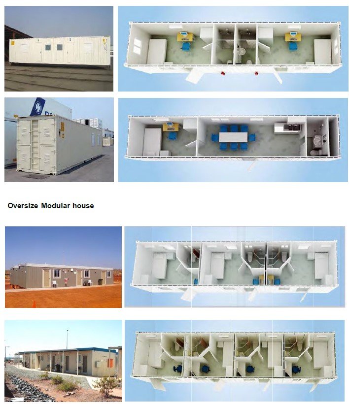 Remote work camps and portable Motels