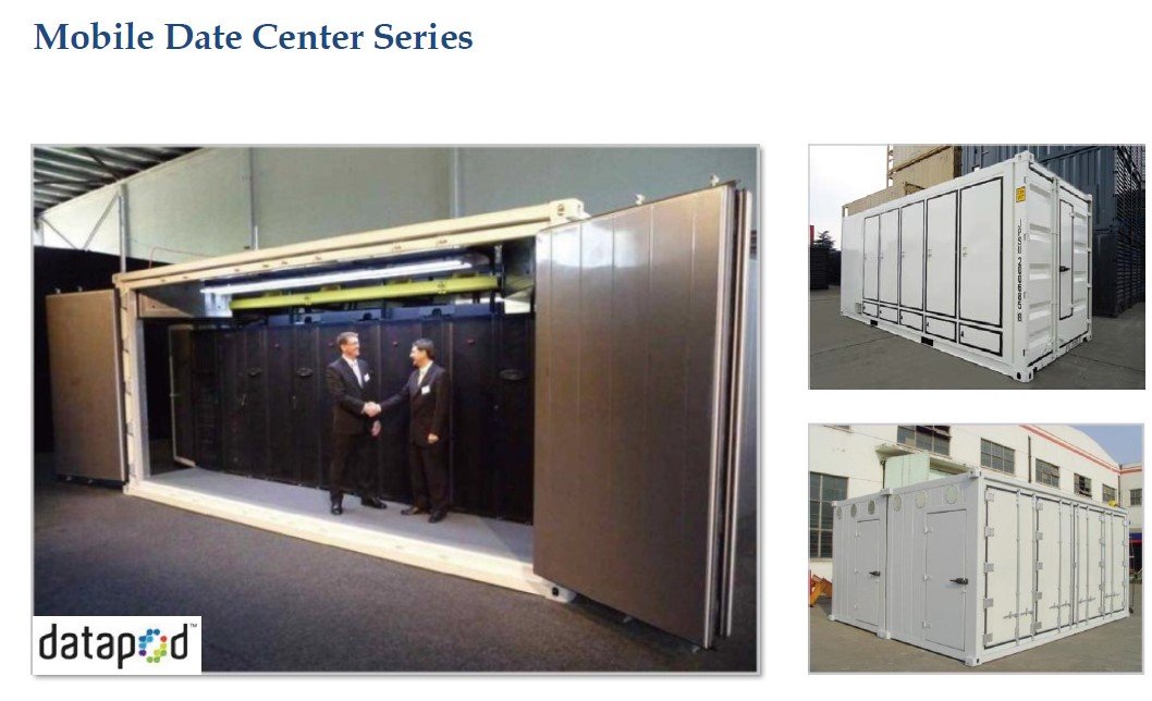 Containerized Integration complete Logistic Equipment Solutions