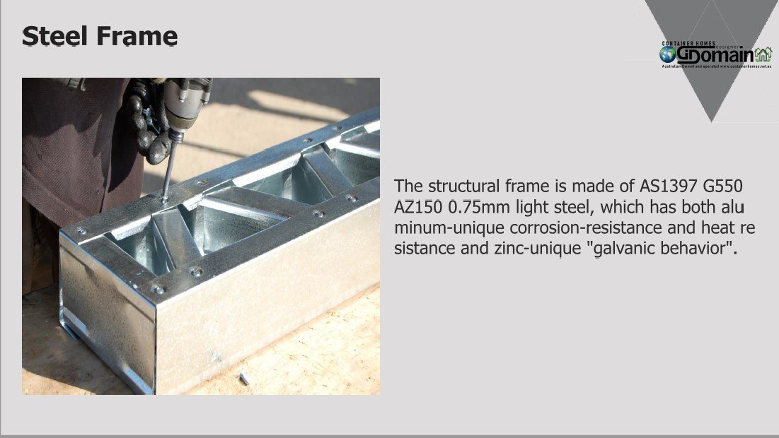 Micro Smart Homes $59,000