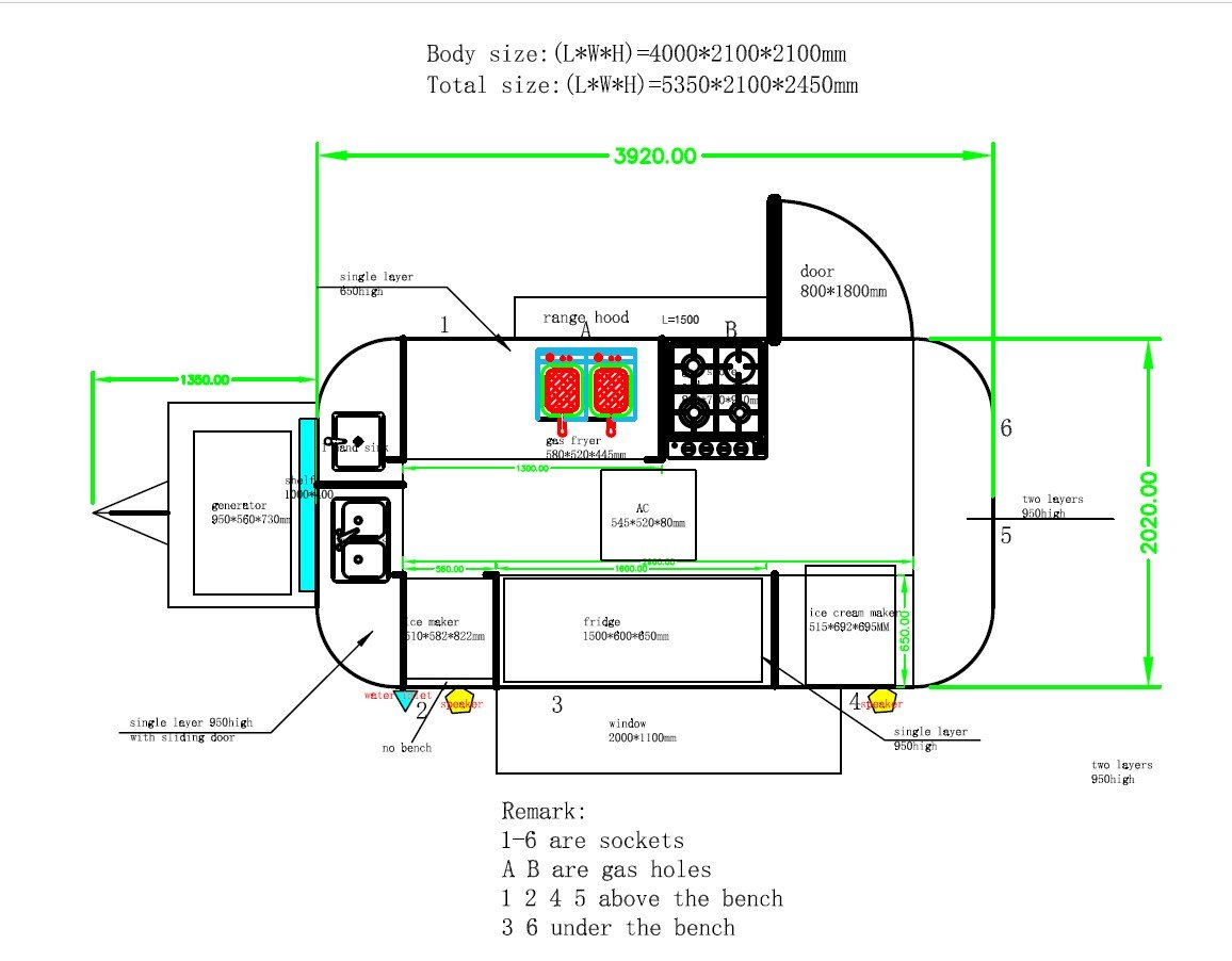 Crown Plaza Hunter valley Food Caravan