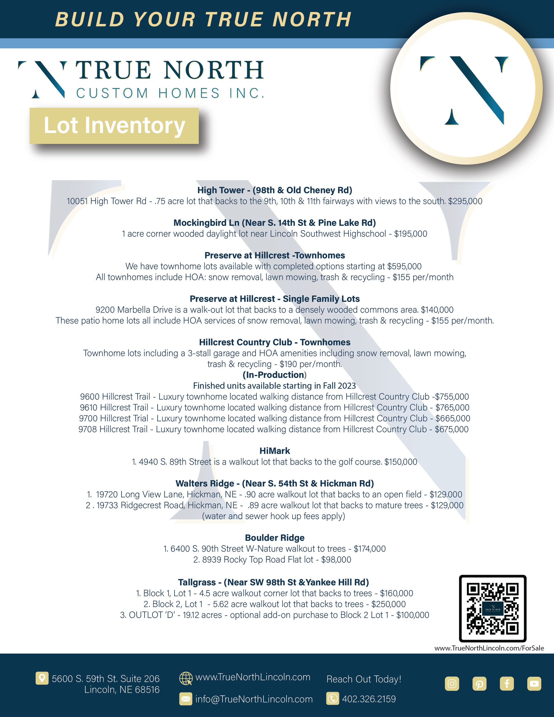 Current Properties and Lots For Sale