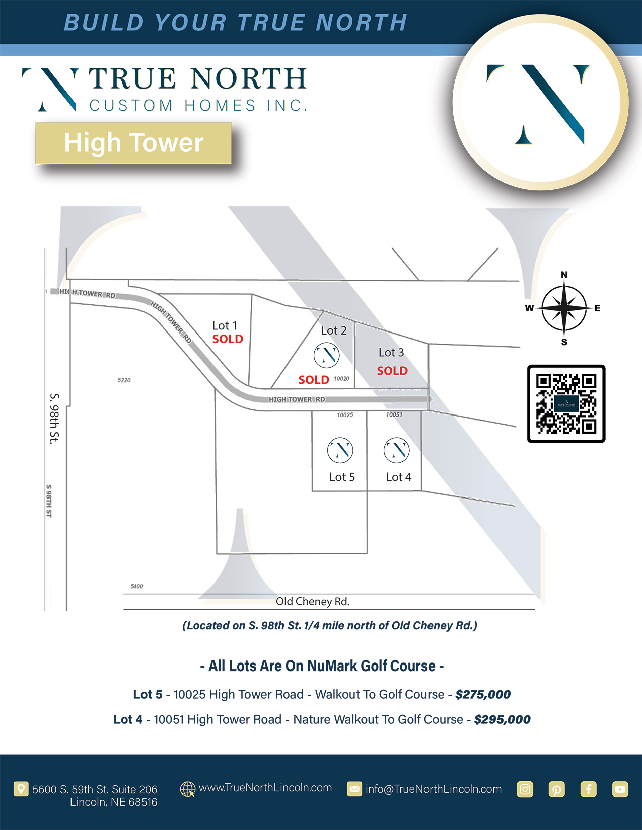 Current Properties and Lots For Sale