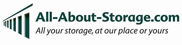 Store Your Belongings | Marion, OH | All About Storage