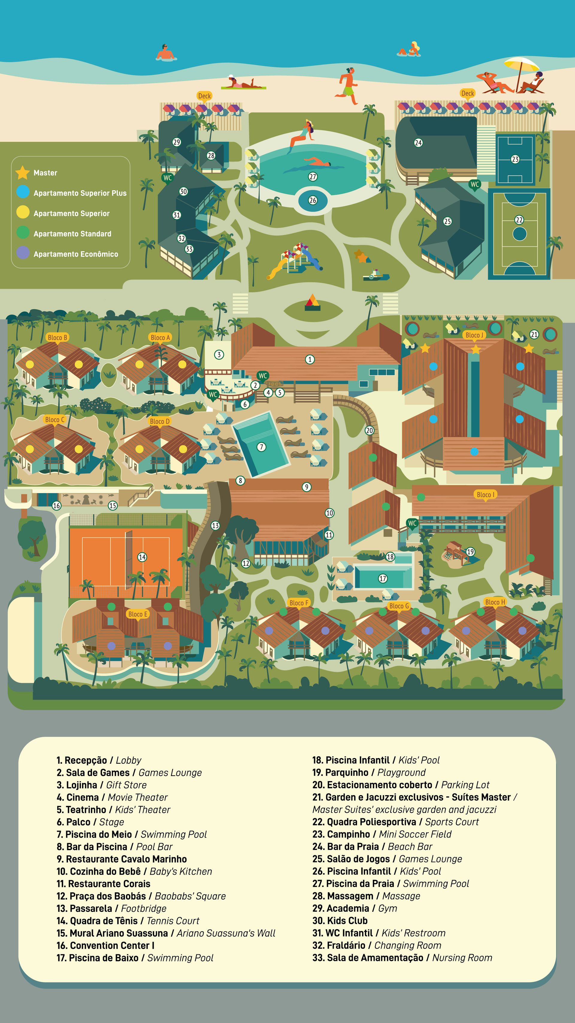 Conheça o Armação Resort - Porto de Galinhas