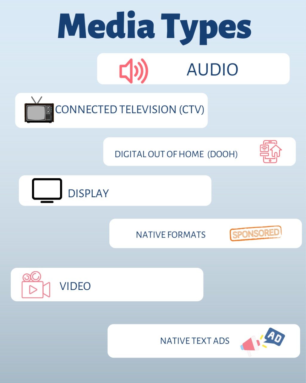Marble Media - Helping businesses convert from Web 2 to Web 3! Free ...