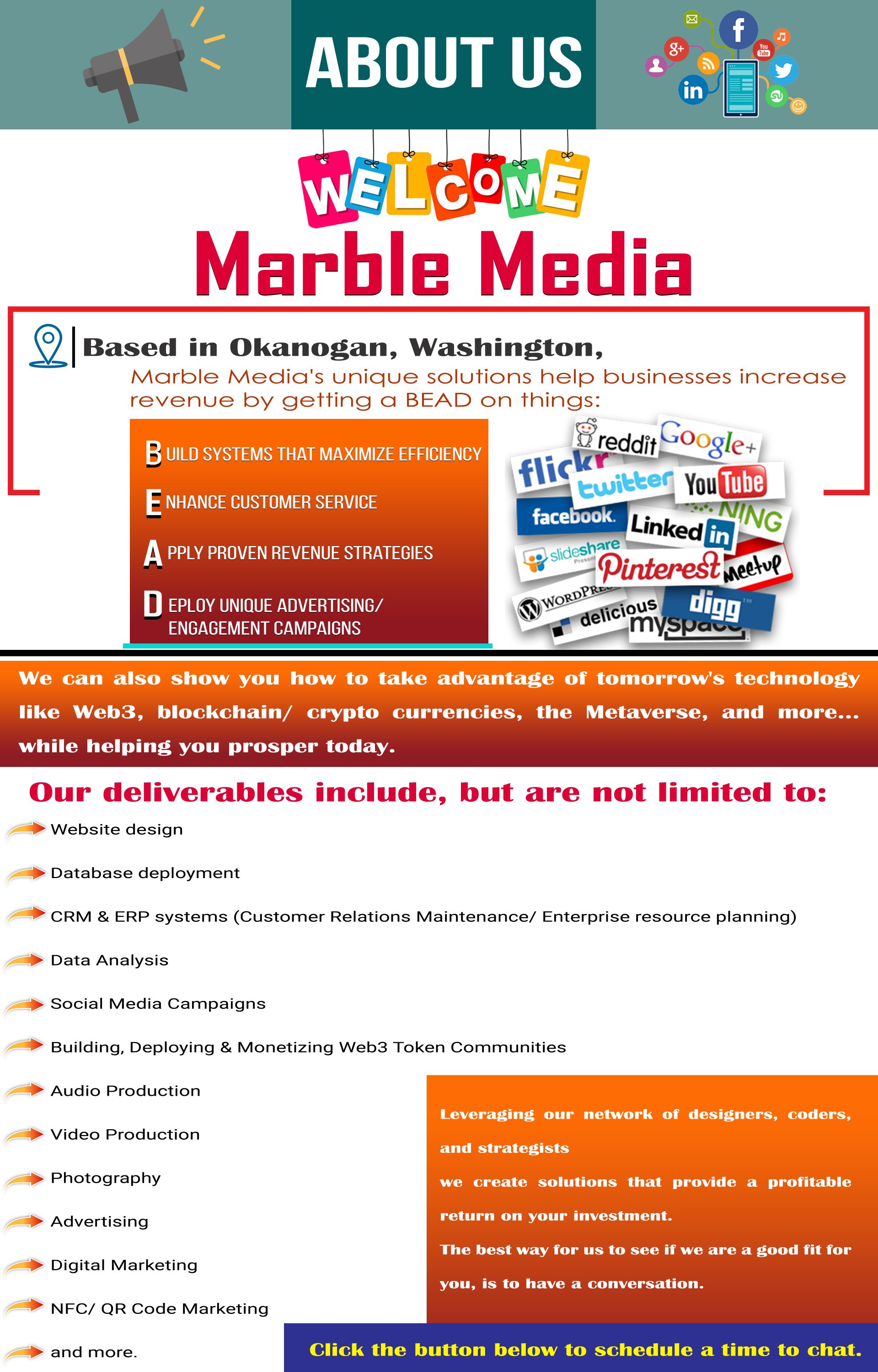 Marble Media - Helping businesses convert from Web 2 to Web 3! Free ...