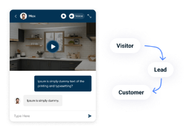 Mashcor Digital Marketing Agency