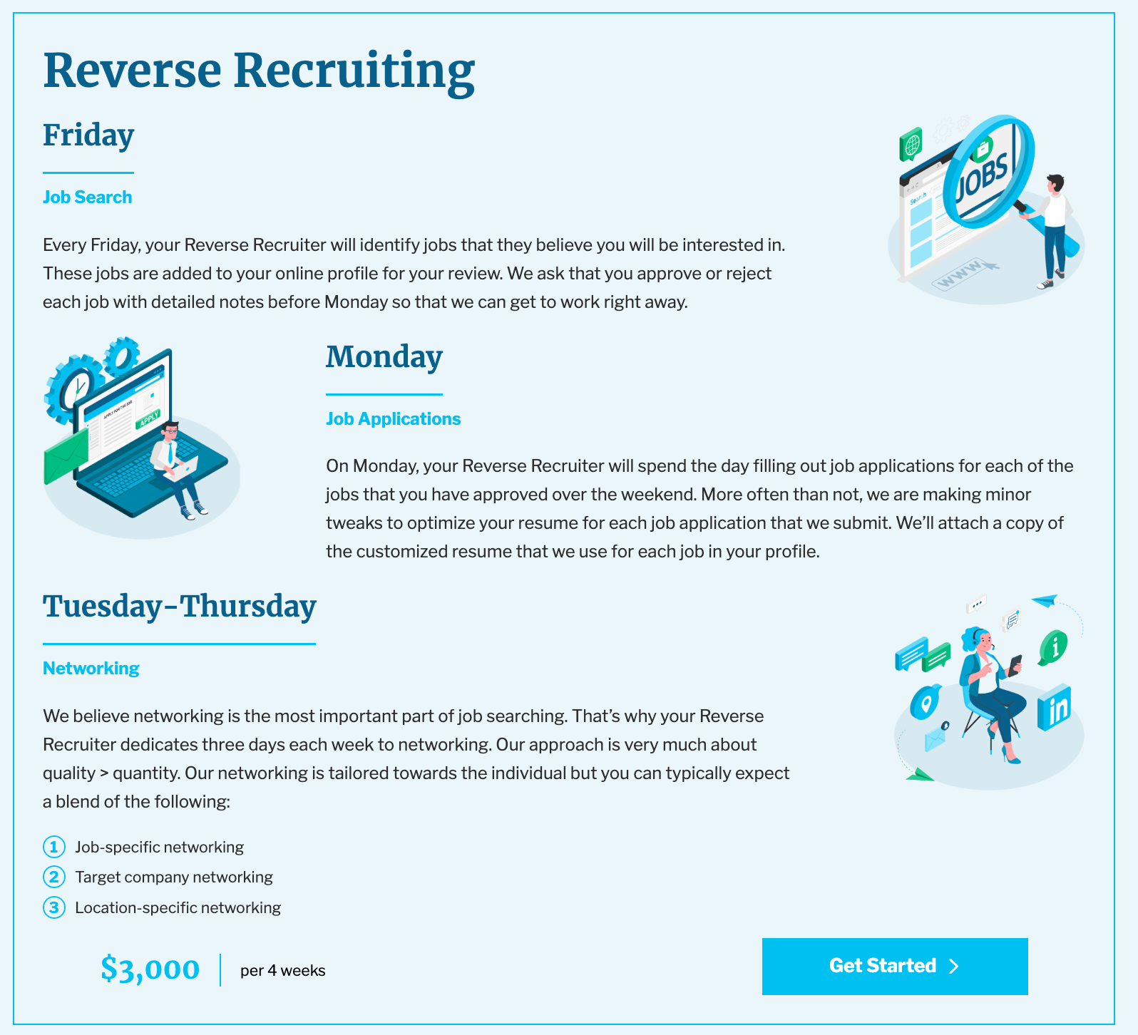 List of the Top 8 Reverse Recruiting Services