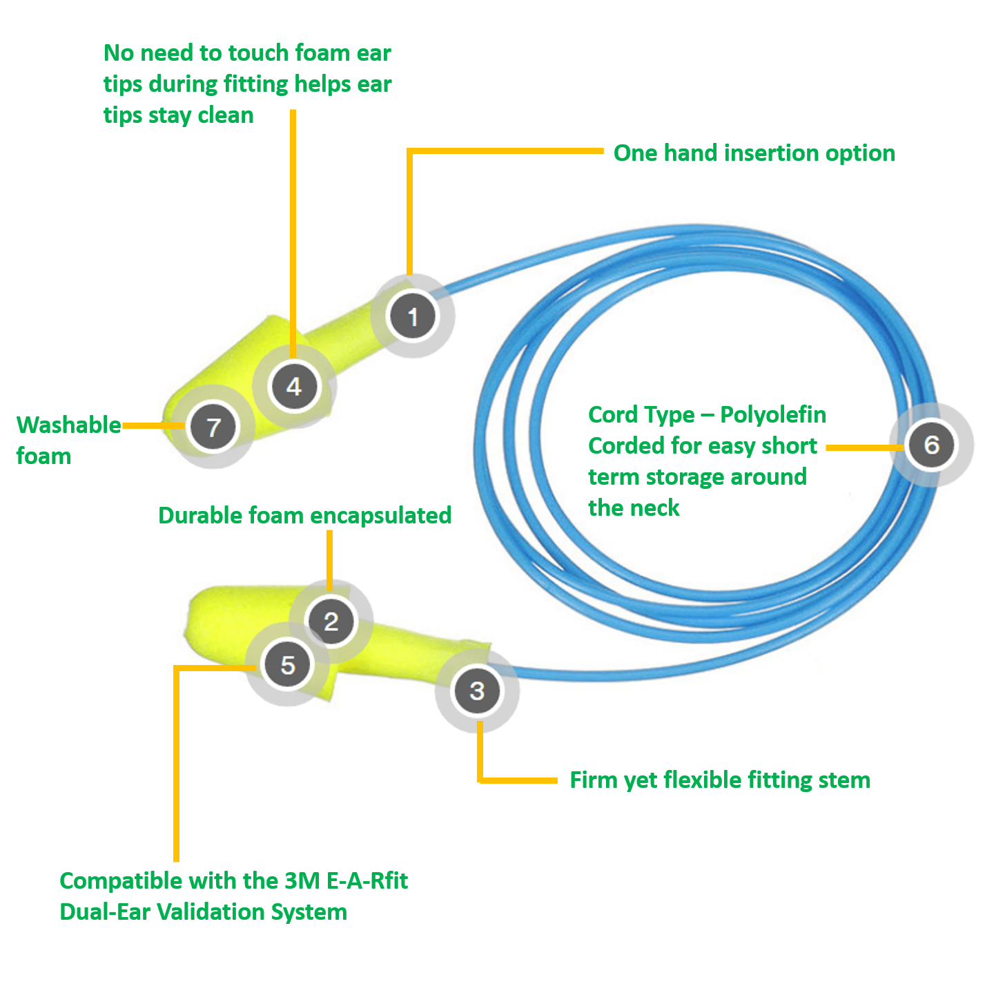 Ear 3M™ 328-1001 Flexible Fit Ear Plugs, Corded (NRR 25 dB / 30 dB)