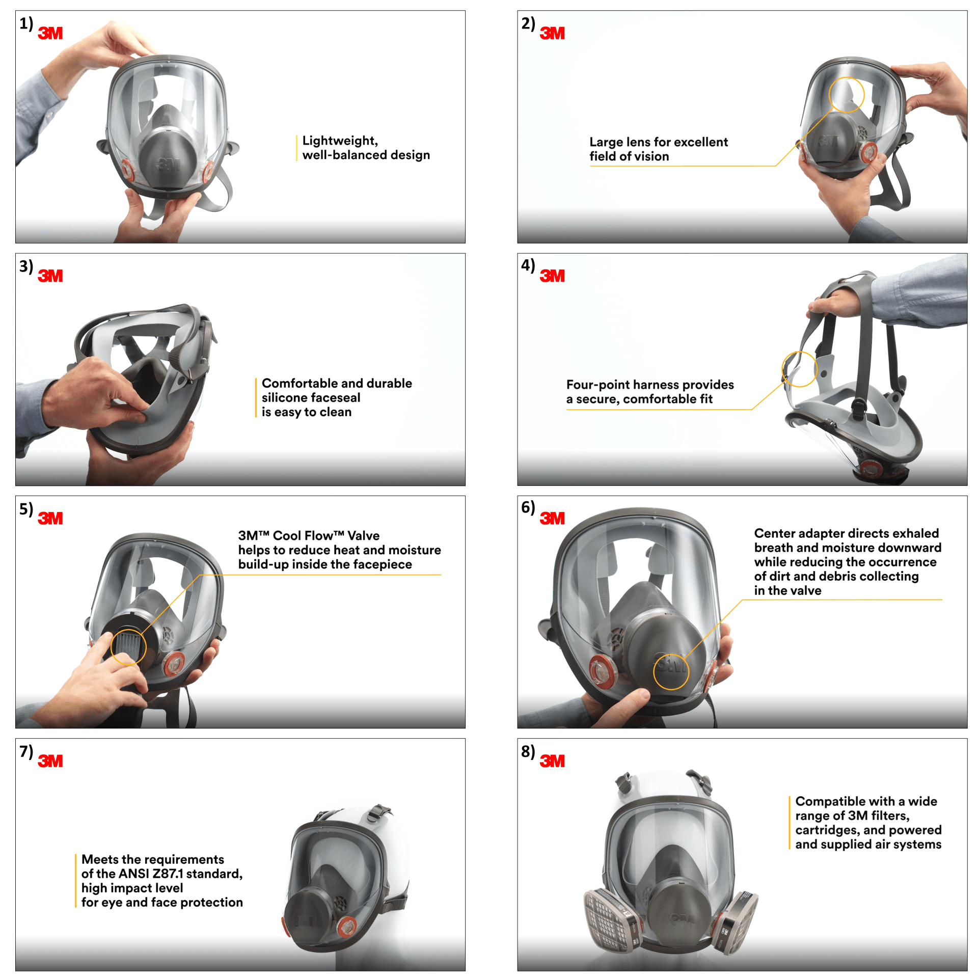3M™ 6800 Double Cartridge Full Face Piece Reusable Respirator