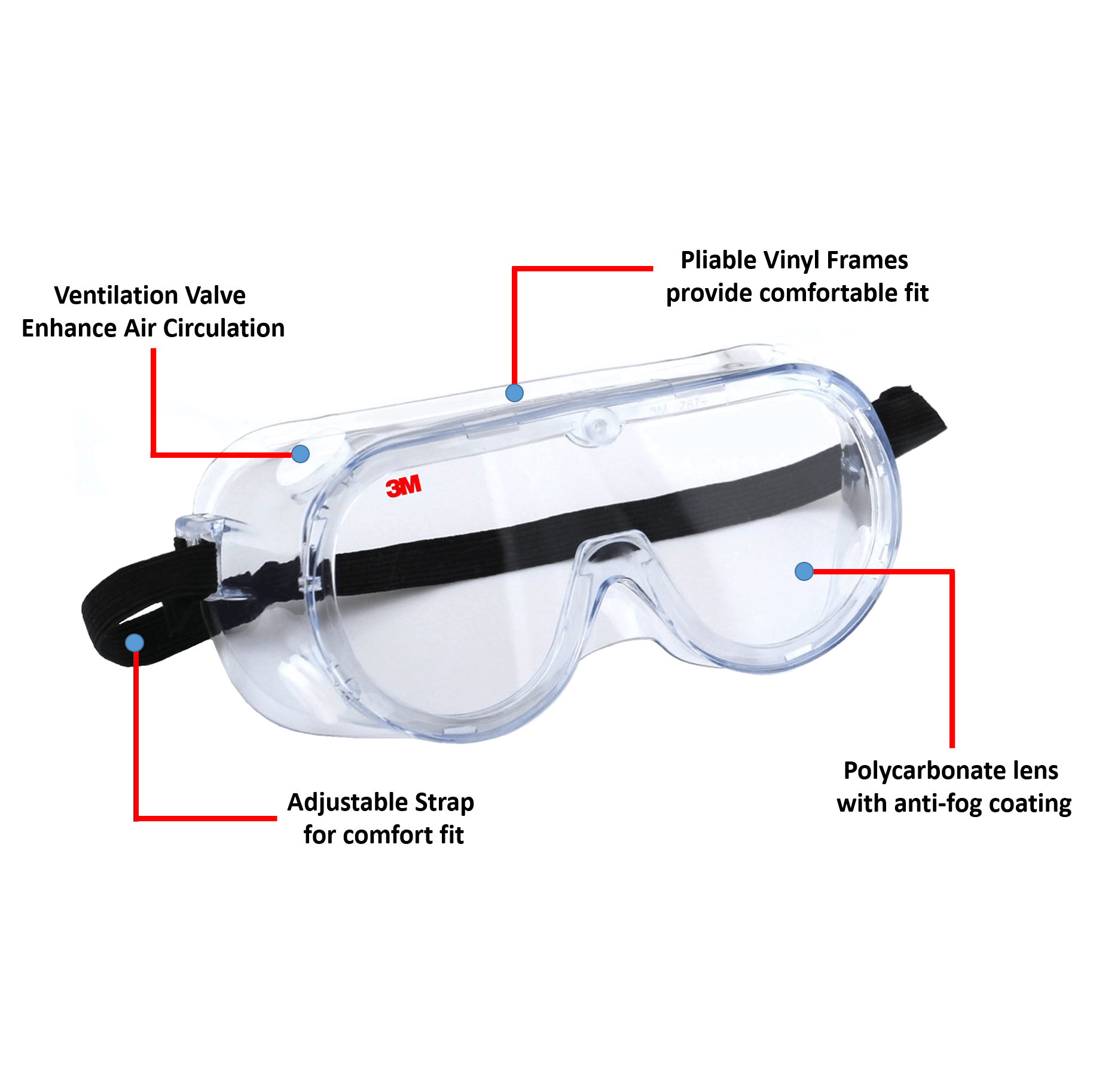 3M™ 1621(AF) Safety Goggles for Splash with Anti Fog Lens