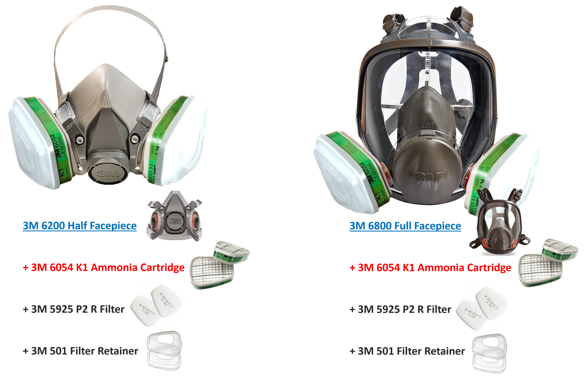 Respirator 3M™ 6054 K1 Ammonia Cartridge