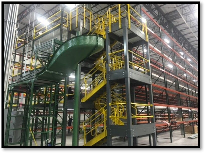 Project Gallery - Pittsburgh, PA - Alpha Omega Shelving