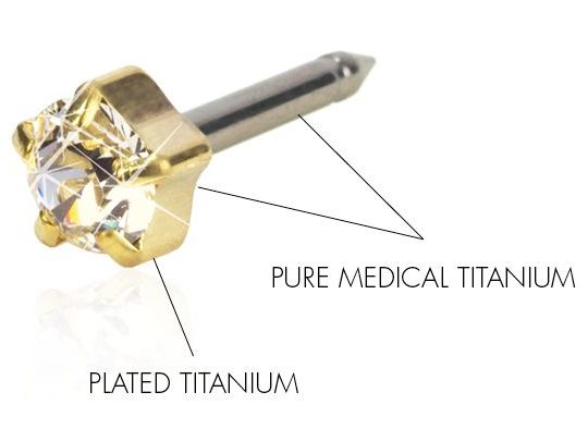 Medical Ear Piercing by a Board Certified Pediatrician