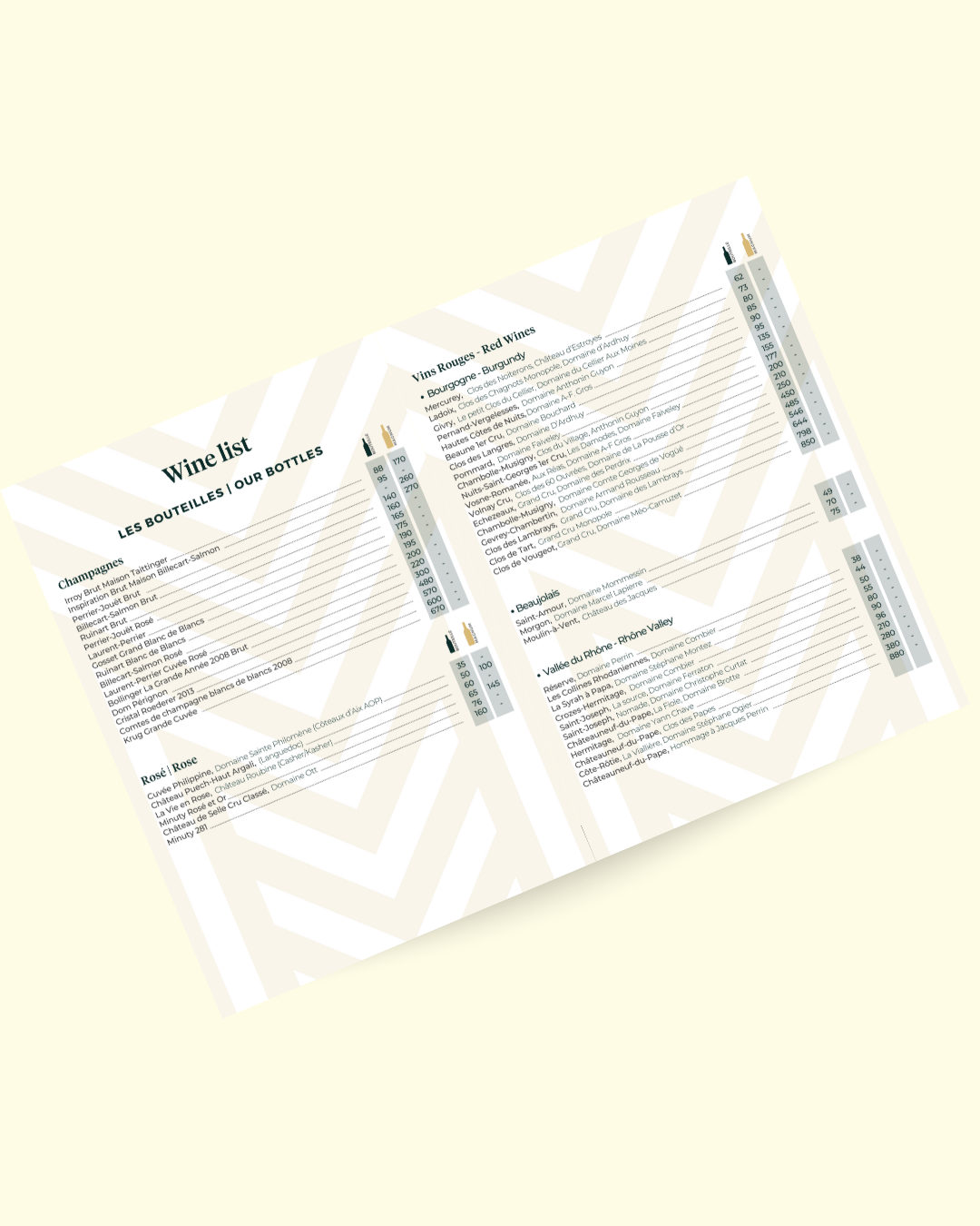 Menus pour restaurants | Portfolio | Bonjour Success