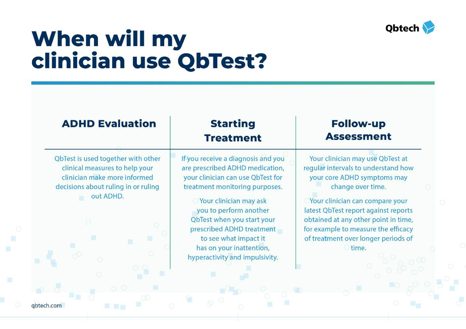Qb Test - AIM Behavioral Health