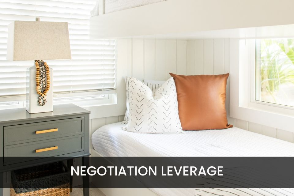 Negotiation Leverage