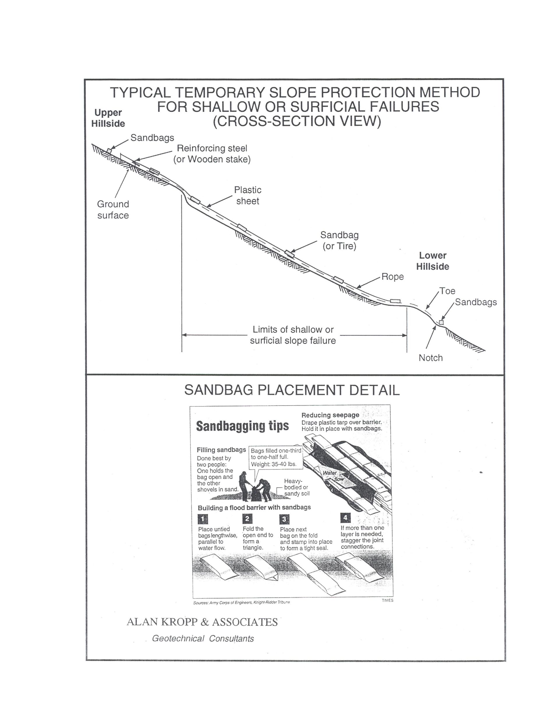 Downloads | Alan Kropp & Associates, Inc.