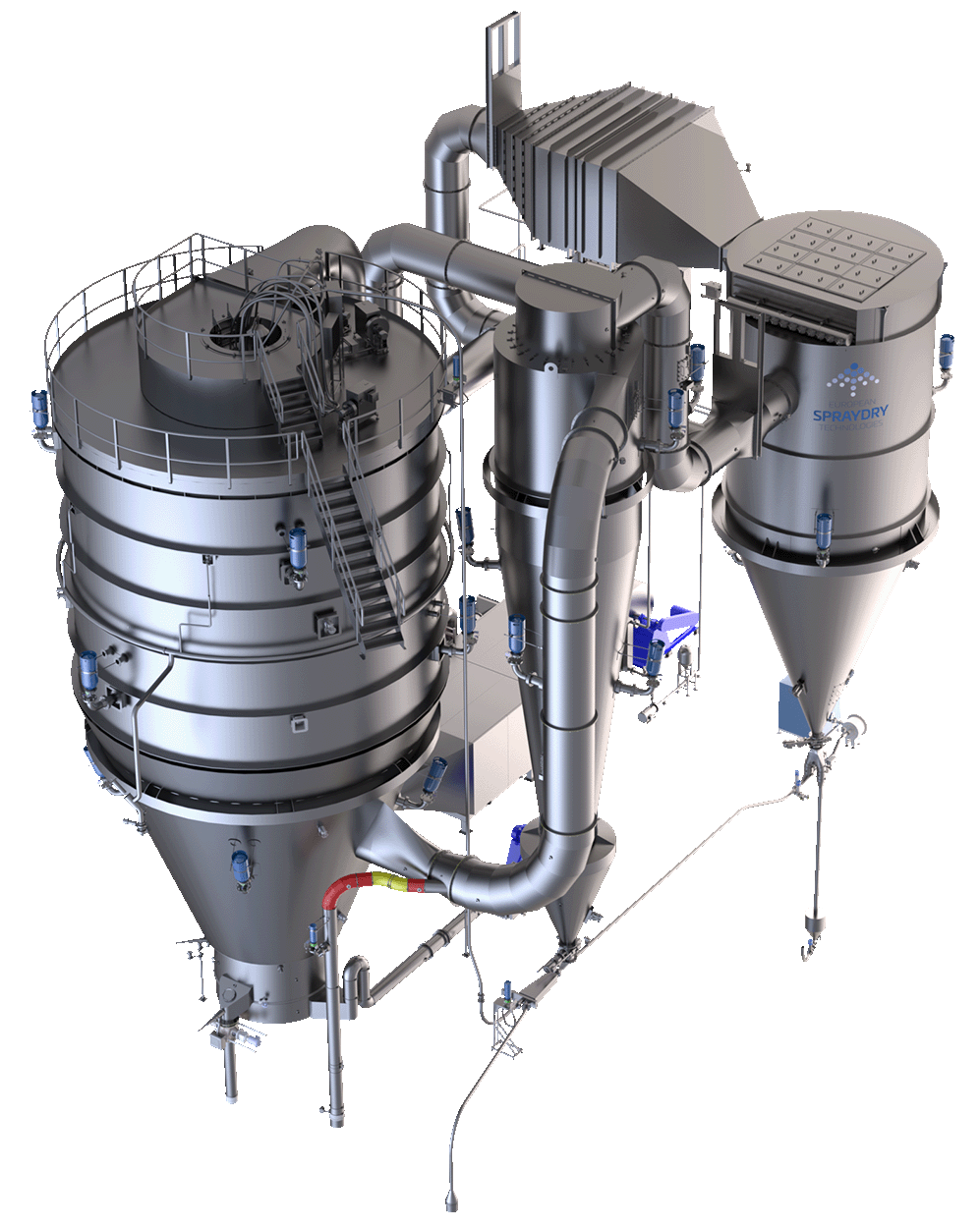 Spray Drying Equipment | ESDT Operations Ltd | UK