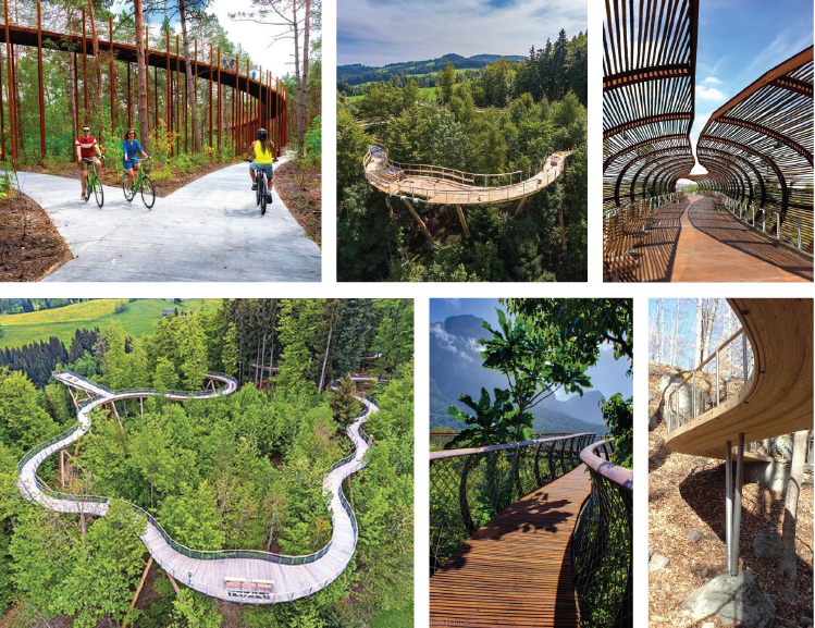 Masterplan | Darwin Waterfront Precinct