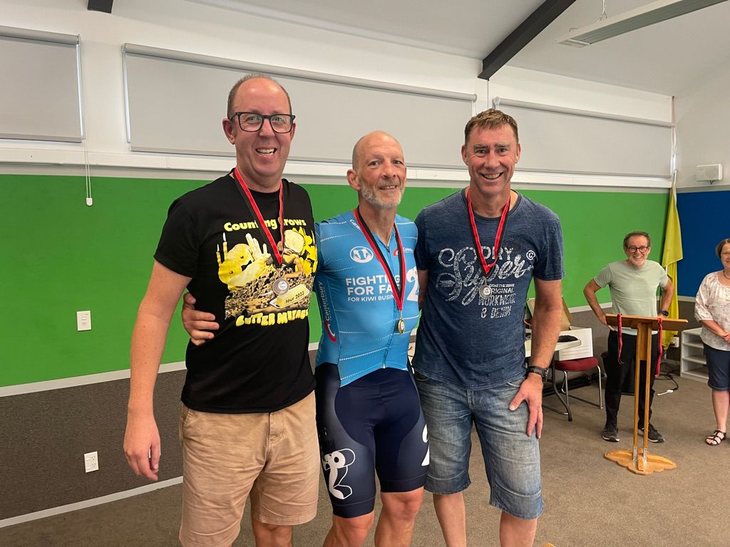 Cycling Canterbury | How did you do? See the latest Racing Results