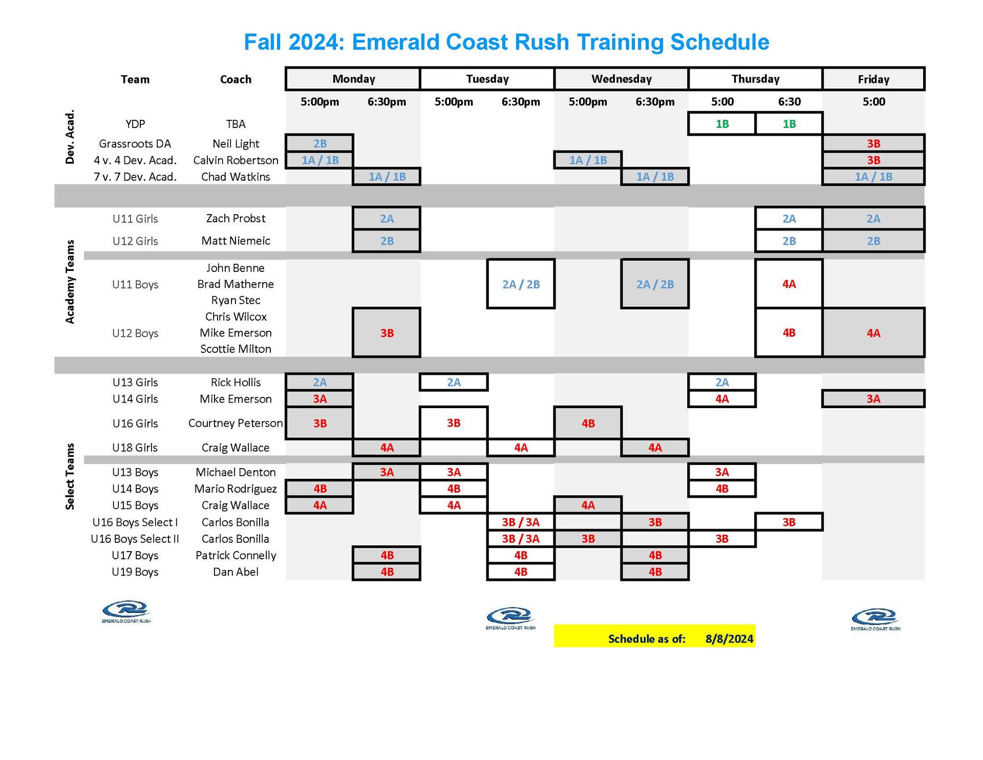 Emerald Coast Rush